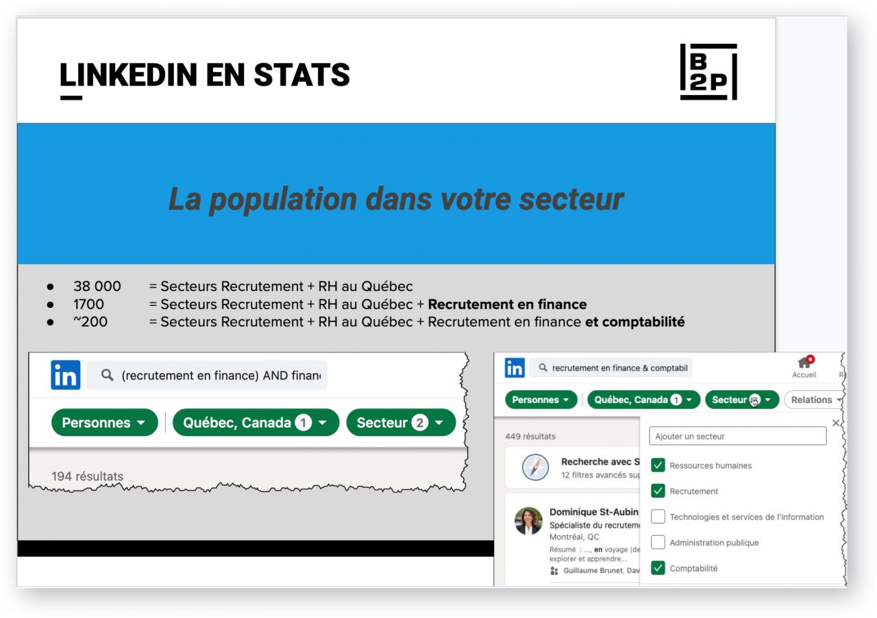 Formation Linkedin pour le secteur en ressources humaines | La Boîte B2P